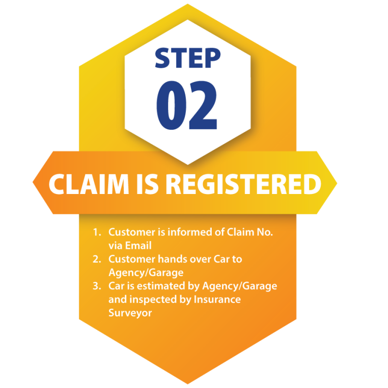 CLAIMS – Oriental Insurance